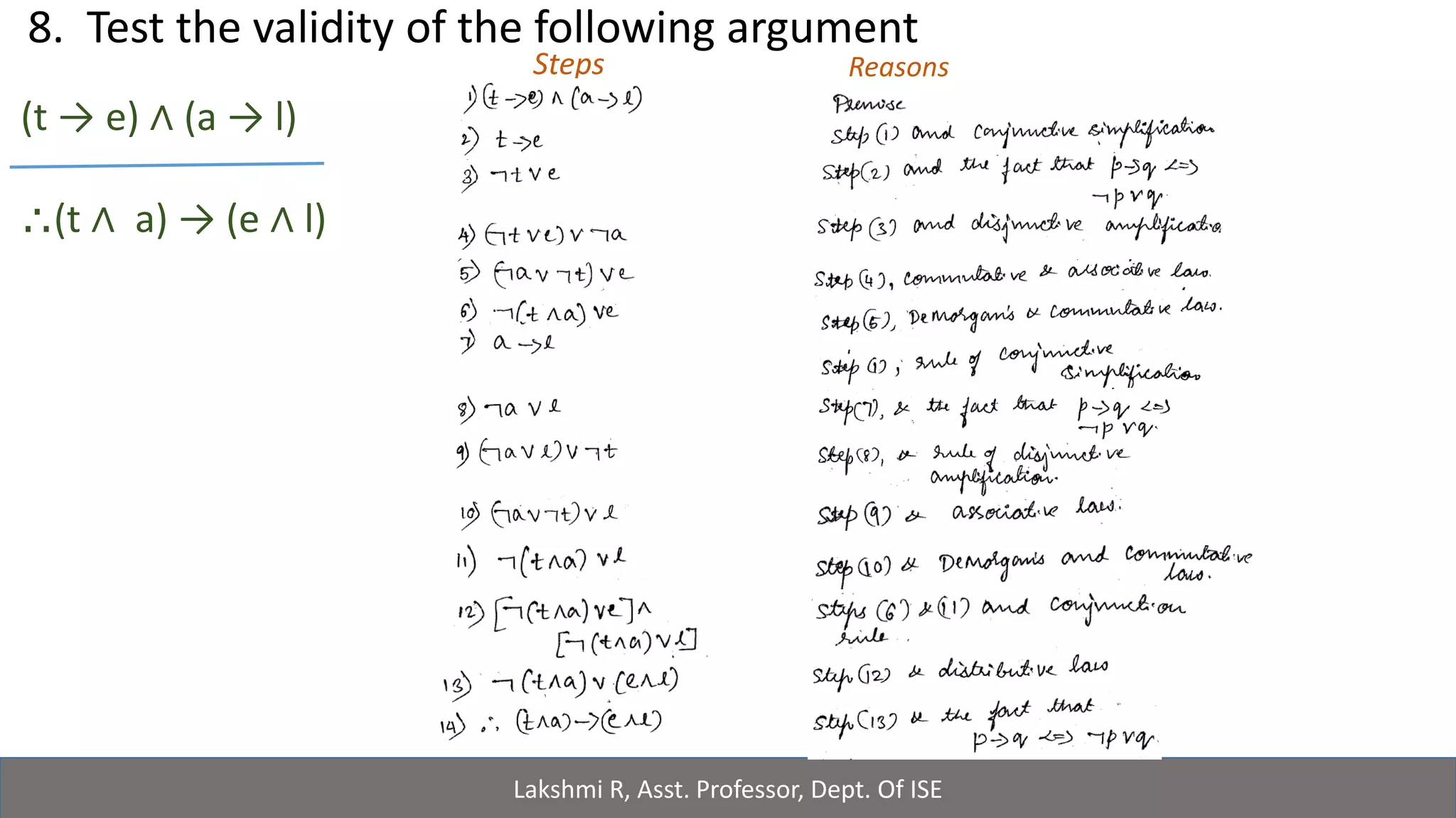 Rules of inference | PDF