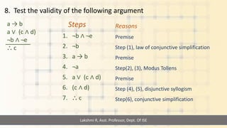 Rules of inference | PDF