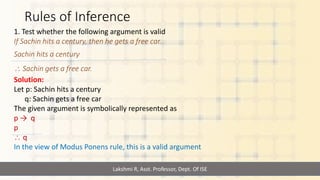 Rules of inference | PDF