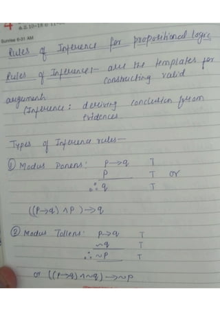 Rules of Inference in Discrete Structure | PDF