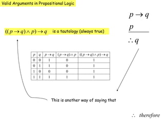 rulesOfInference.ppt