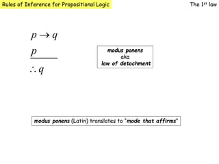 rulesOfInference.ppt