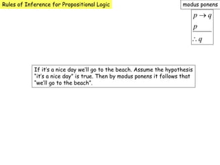 rulesOfInference.ppt