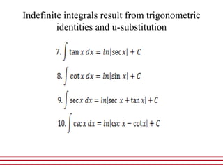 Rules of integration | PPTX