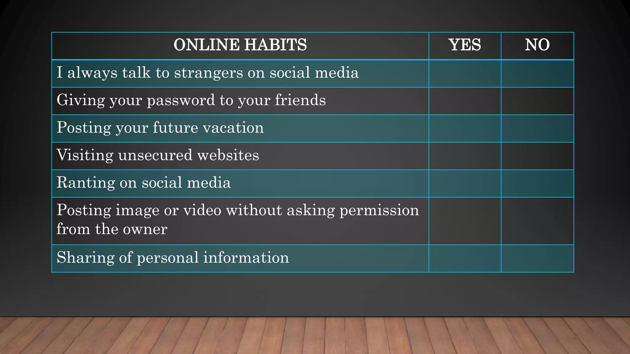 Rules of netiquette-lesson 2.pptx