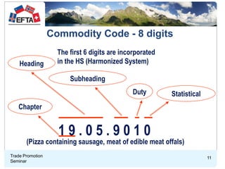 Efta Colombia - Rules of origin and customs | PDF | Commodities | Economy