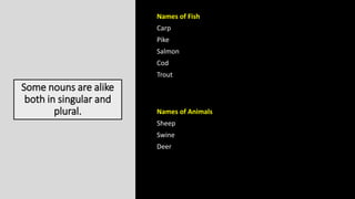 Rules of Plurals_Advanced 2.pptx