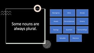 Rules of Plurals_Advanced 2.pptx