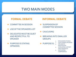 Rules of procedure_part_i_and_ii.ppt