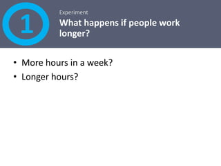 Rules of productivity | PPTX