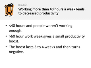 Rules of productivity | PPTX