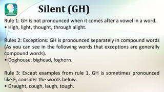 Rules of Silent Letter | PPT