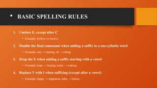 RULES OF SPELLING AND USE OF ARTICLE.pptx