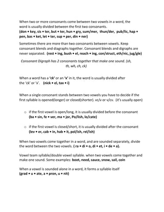 Rules of syllablication | PDF