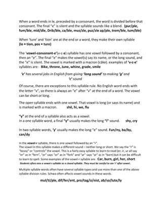 Rules of syllablication | PDF