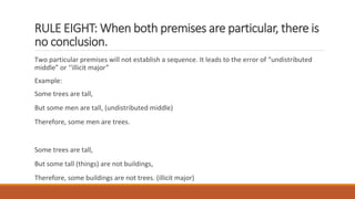 RULES OF SYLLOGISM.pdf