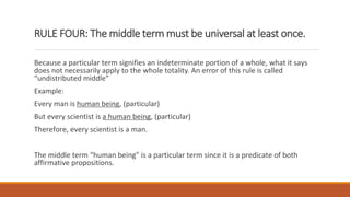 RULES OF SYLLOGISM.pdf