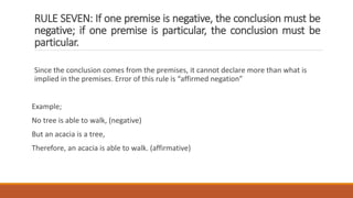 RULES OF SYLLOGISM.pdf
