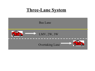 Rules of the road | PPT