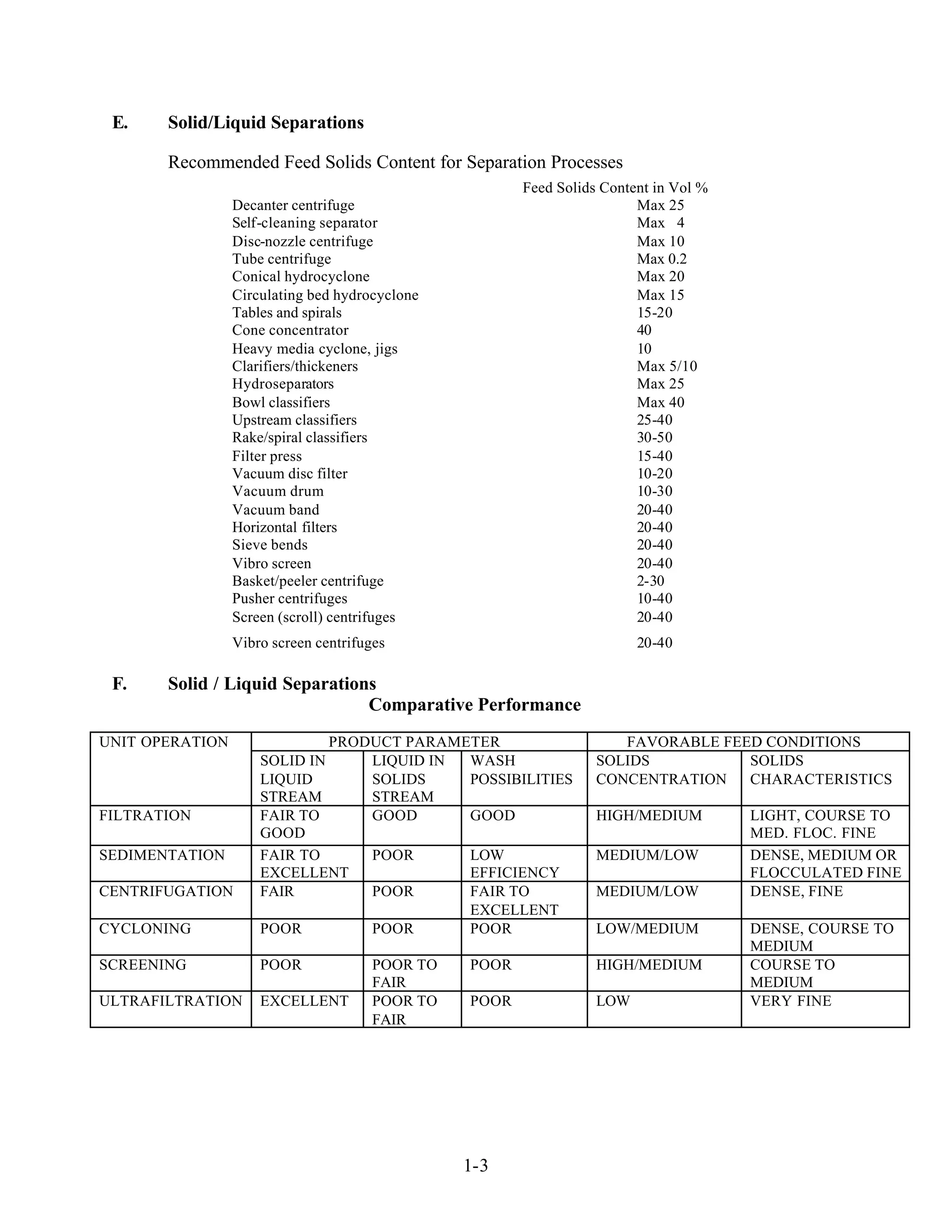 Rules of thumb for process engineer | PDF