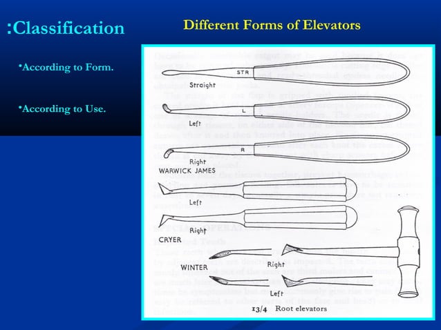 Rules of using dental forceps & elevator | PPT