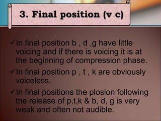 Rules of voicing | PPTX