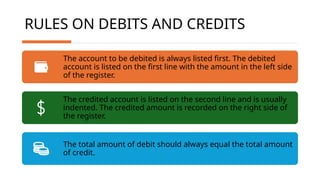 RULES ON DEBITS AND CREDITS in accounting.pptx