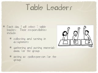 Rules procedures | PDF