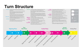 Rules q&a olivier jansen | PPT