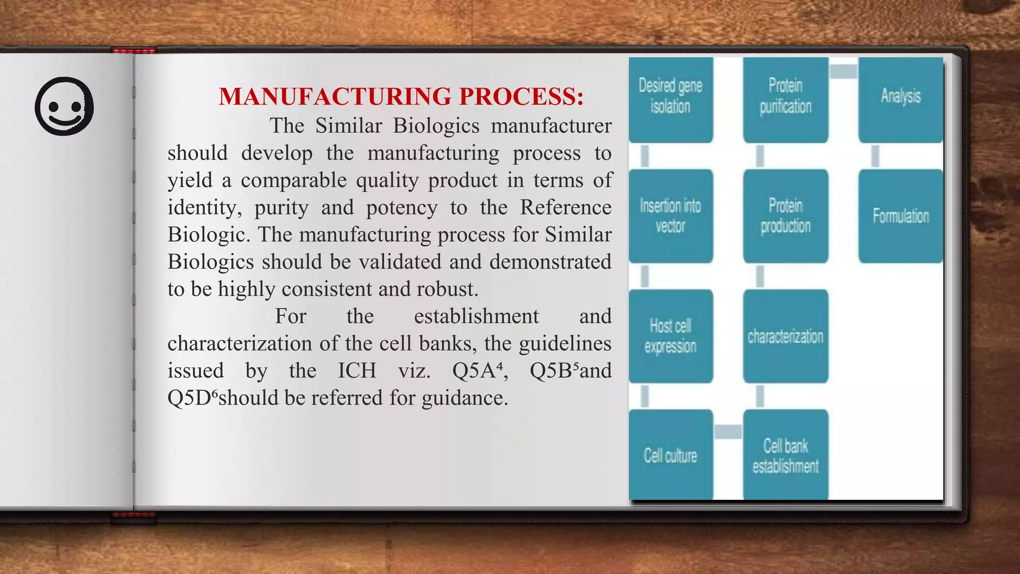 CDSCO Biologicals - Rules, Regulations, Guidelines and Standards for ...