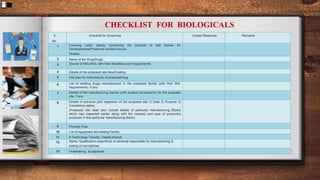 CDSCO Biologicals - Rules, Regulations, Guidelines and Standards for ...