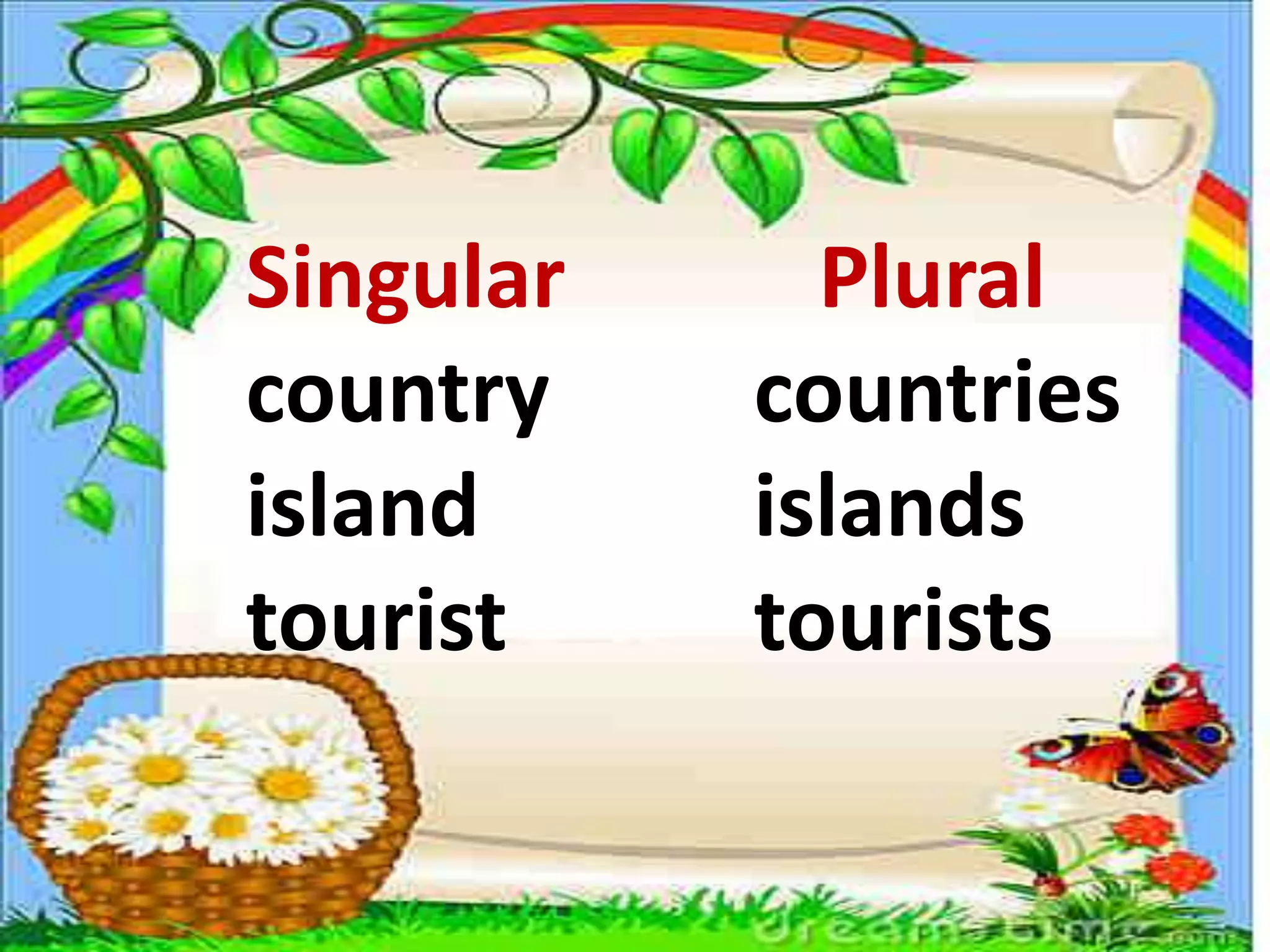Rules to form Plural Nouns.pptx