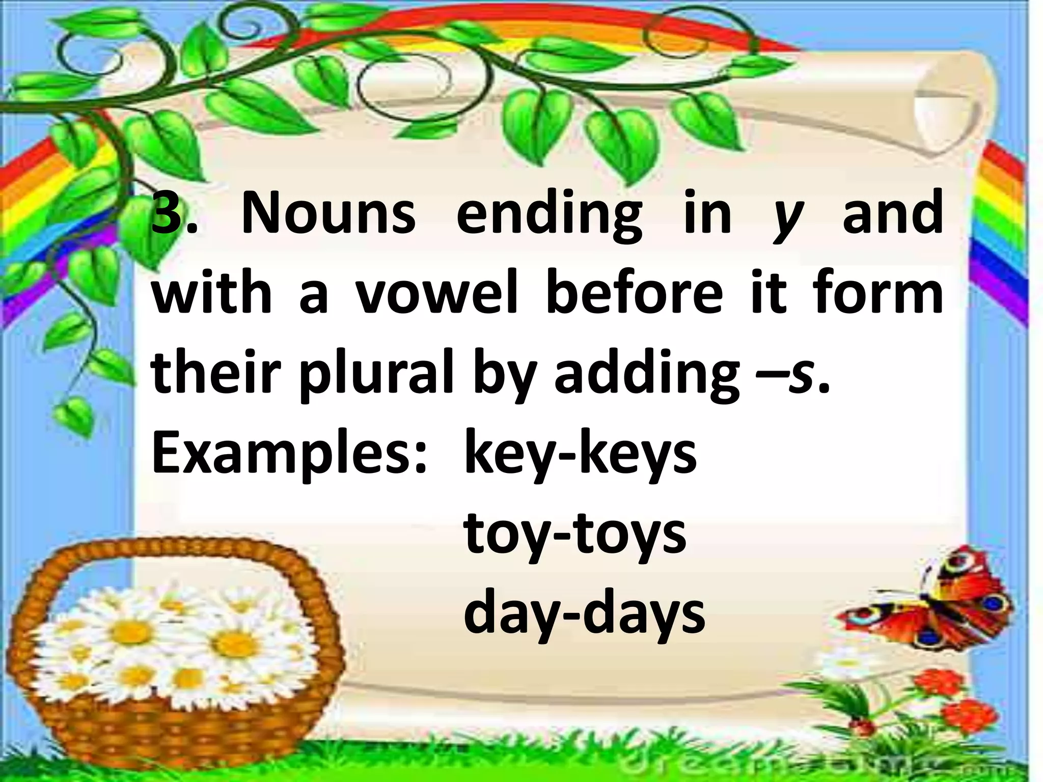 Rules to form Plural Nouns.pptx