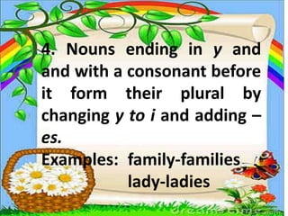 Rules to form Plural Nouns.pptx