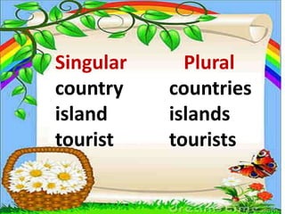 Rules to form Plural Nouns.pptx