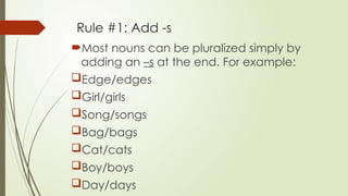 RULES TO FORM PLURAL NOUNS for Elementary.pptx