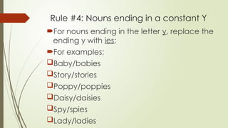 RULES TO FORM PLURAL NOUNS for Elementary.pptx