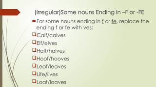 RULES TO FORM PLURAL NOUNS for Elementary.pptx
