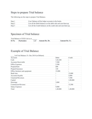Rules to prepare the Trial balance.pdf
