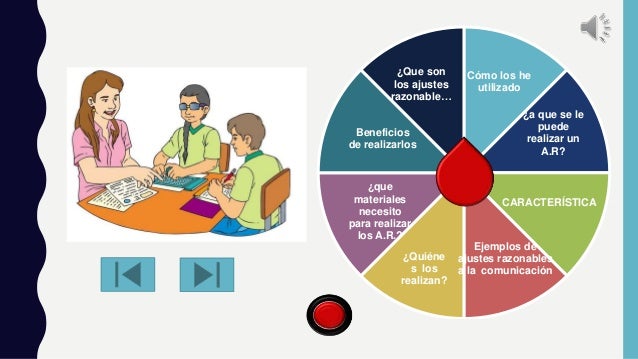ruleta de ajustes razonables.pptx