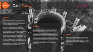 Rullex Presentation | PDF