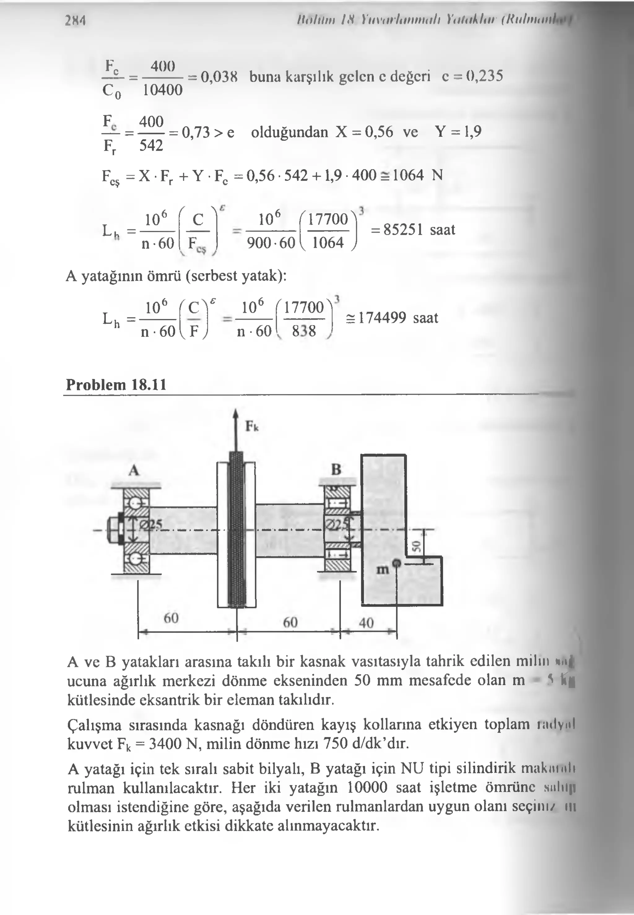 Rulman problemleri | PDF