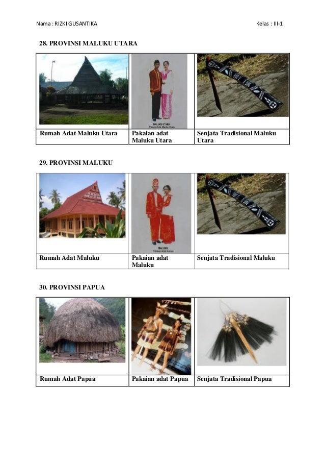 Gambar Pakaian Adat Rumah Adat Dan Senjata Tradisional Kalimantan Utara ...