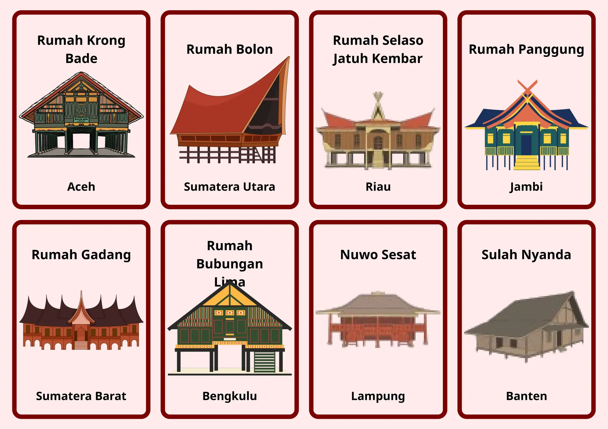 Rumah Adat Indonesia Budaya Indonesia Kartu Pengingat Merah Marun Sederhana.pptx