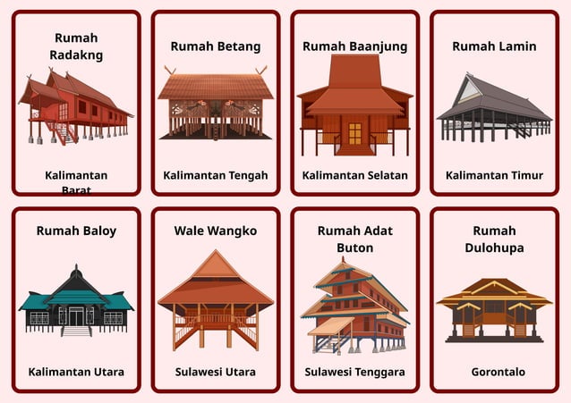 Rumah Adat Indonesia Budaya Indonesia Kartu Pengingat Merah Marun ...