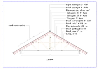 Gambar Latihan 2D Rumah Apung Tugas kelas 11 DPI | PPT