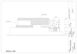 Rumah cisaranten | PDF