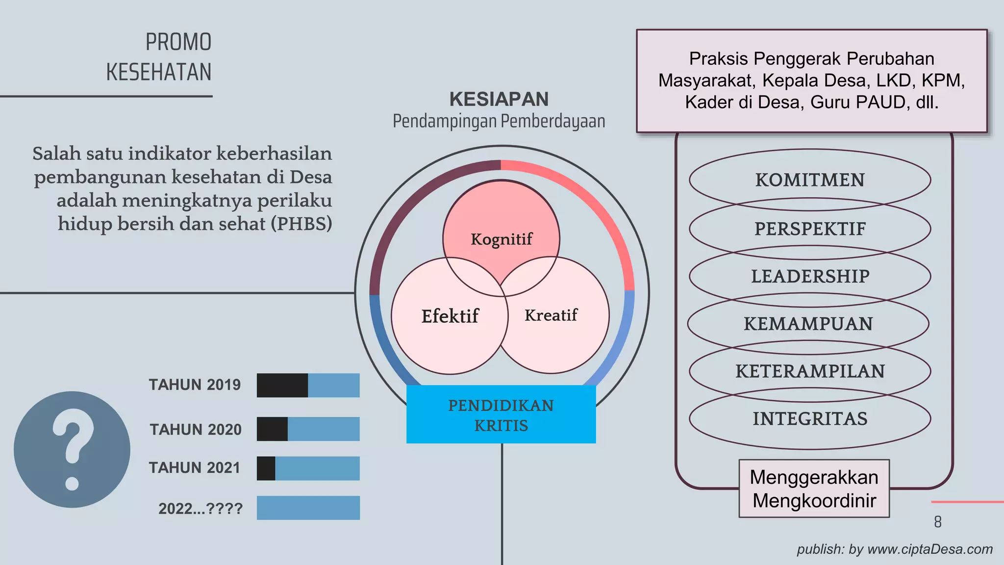 Rumah Desa Sehat.pptx