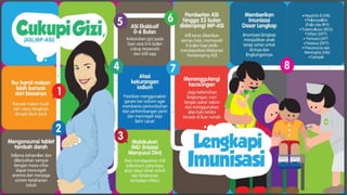 Rumah Desa Sehat Pulau Patai.pptx
