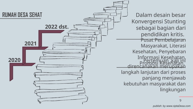 Rumah Desa Sehat pemaparan untuk desa.pptx